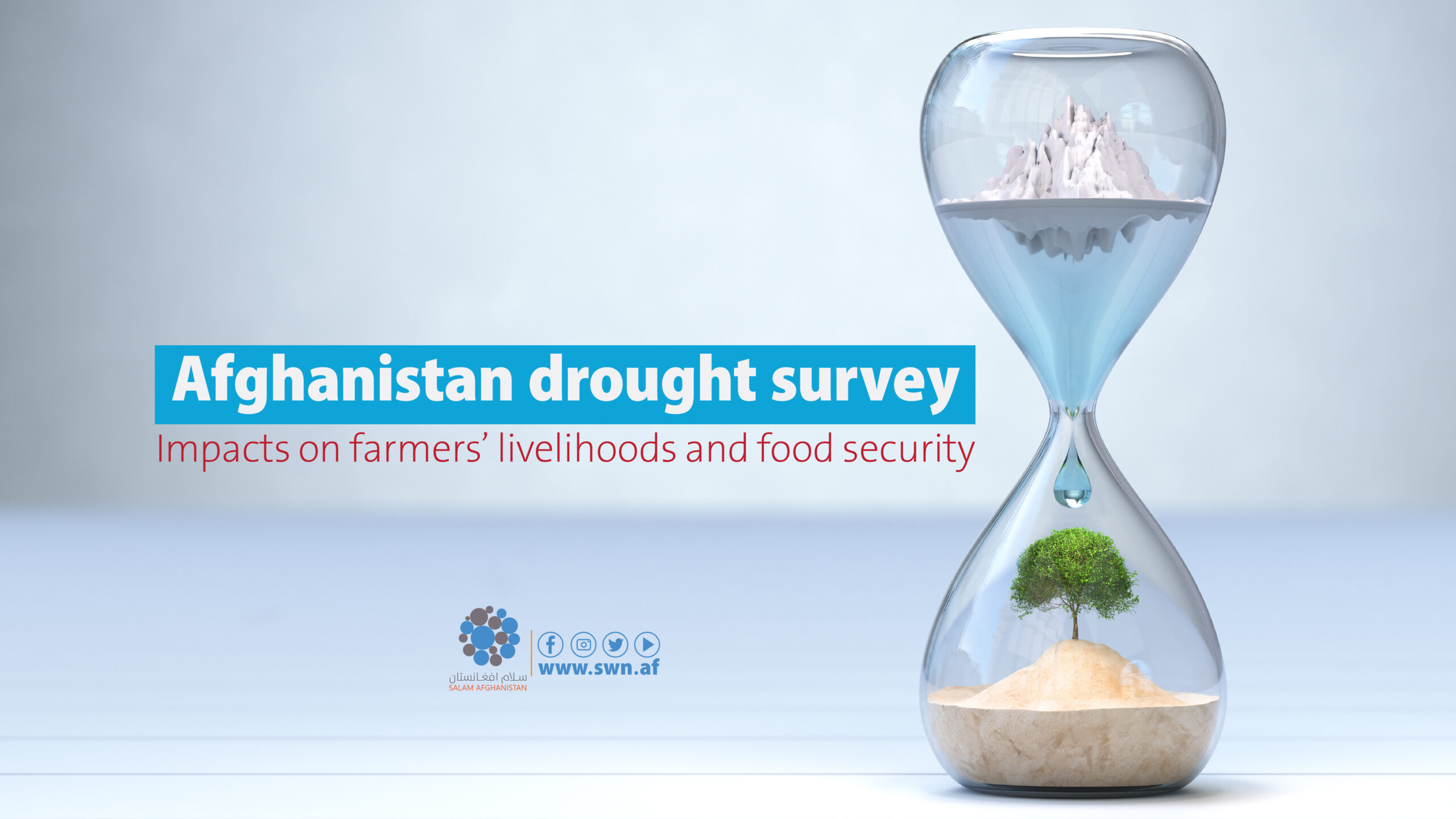 Afghanistan drought survey: Impacts on farmers’ livelihoods and food ...